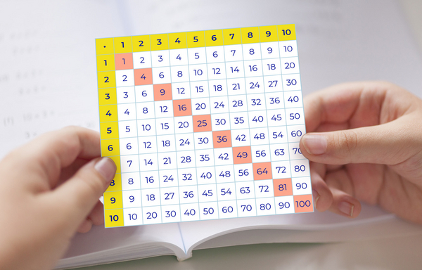 Undersök tabellerna